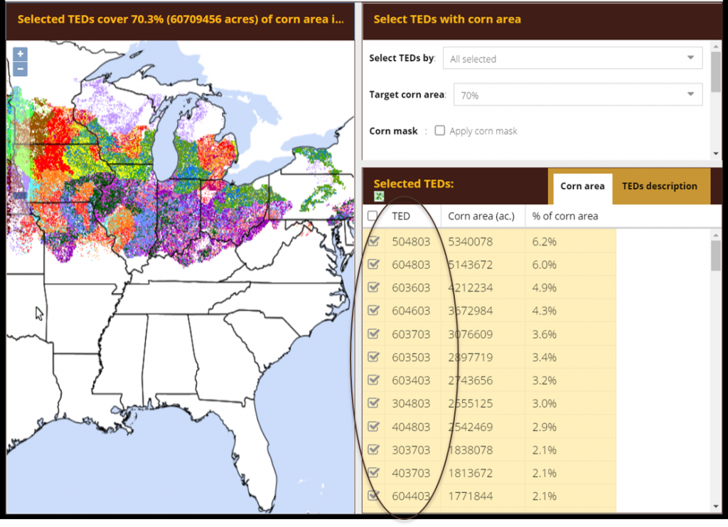 TED Tutorial | NutrientStar